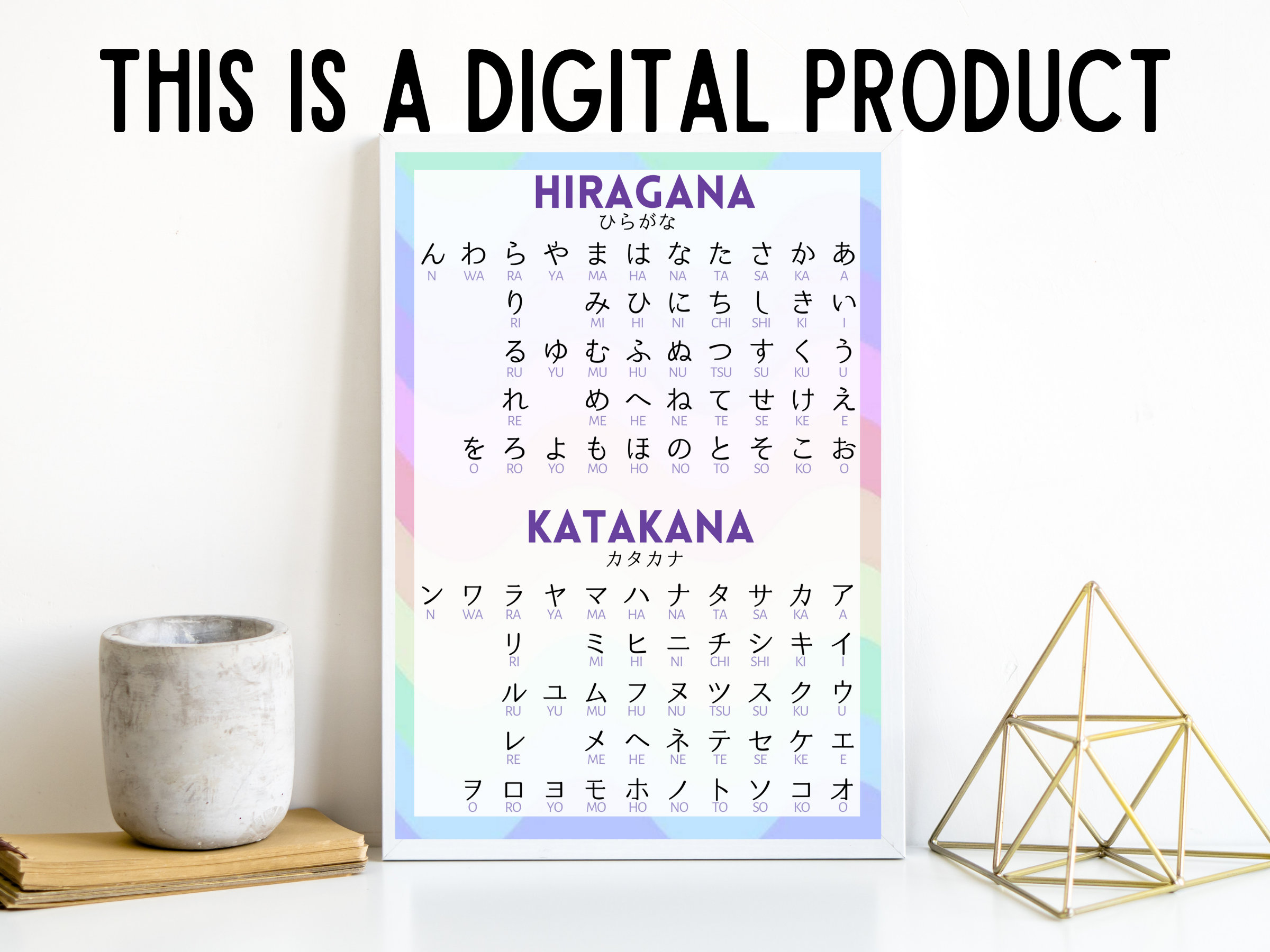 Japanese HIRAGANA and KATAKANA Chart Pastel Kawaii Design Digital ...