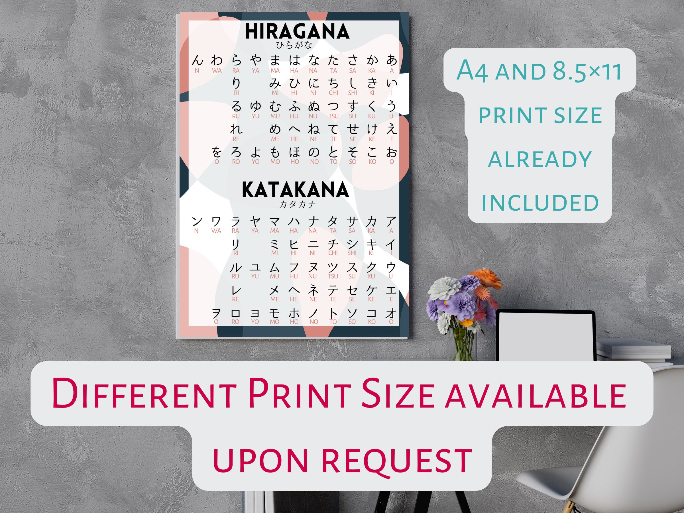 Japanese HIRAGANA and KATAKANA Chart Pink and Navy Design Digital ...
