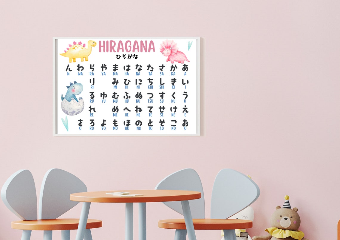 Set of 2 Japanese HIRAGANA & KATAKANA Chart With Watercolor Dinosaurs ...