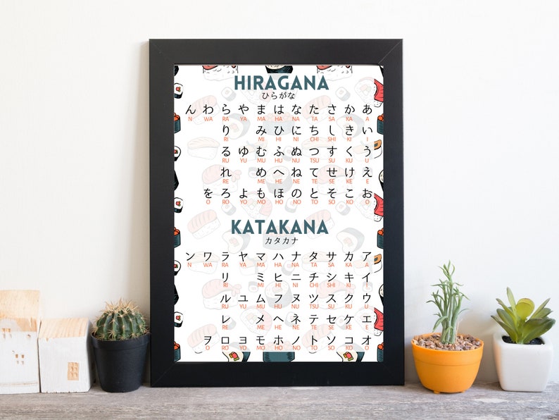 Japanese HIRAGANA and KATAKANA Chart Sushi Kawaii Design Digital ...