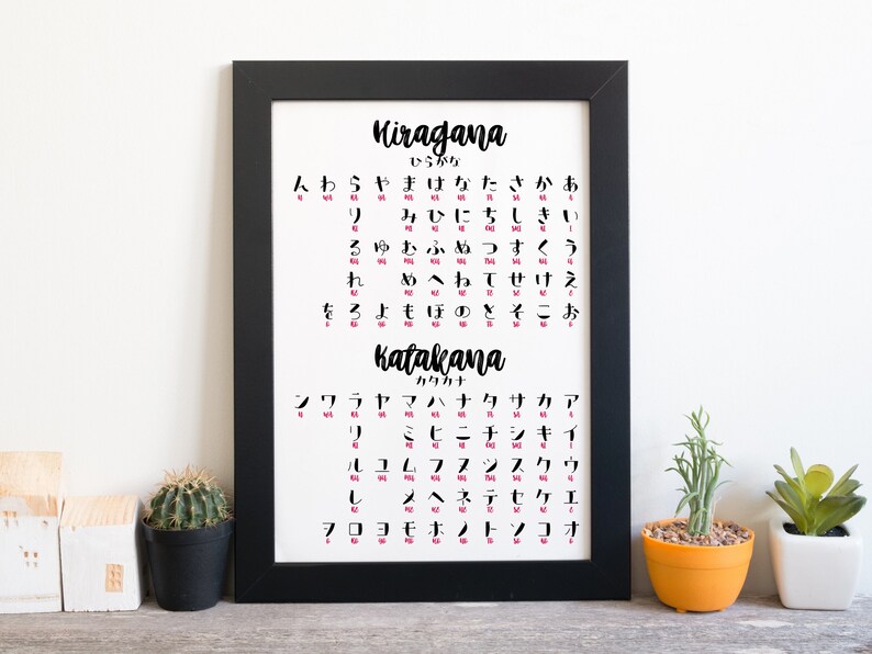 Japanese HIRAGANA and KATAKANA Chart With Cute Font Digital Printable Wall Art Perfect Wall ...