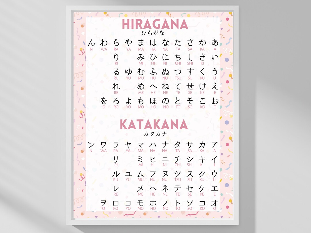 Japanese HIRAGANA and KATAKANA Chart Pink Kawaii Design - Etsy Canada