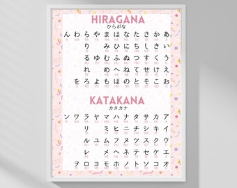 Japanese Hiragana and Katakana Worksheets - Etsy