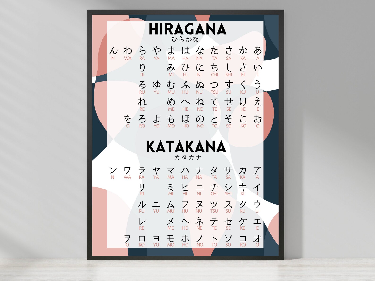 Japanese HIRAGANA and KATAKANA Chart Pink and Navy Design Digital ...