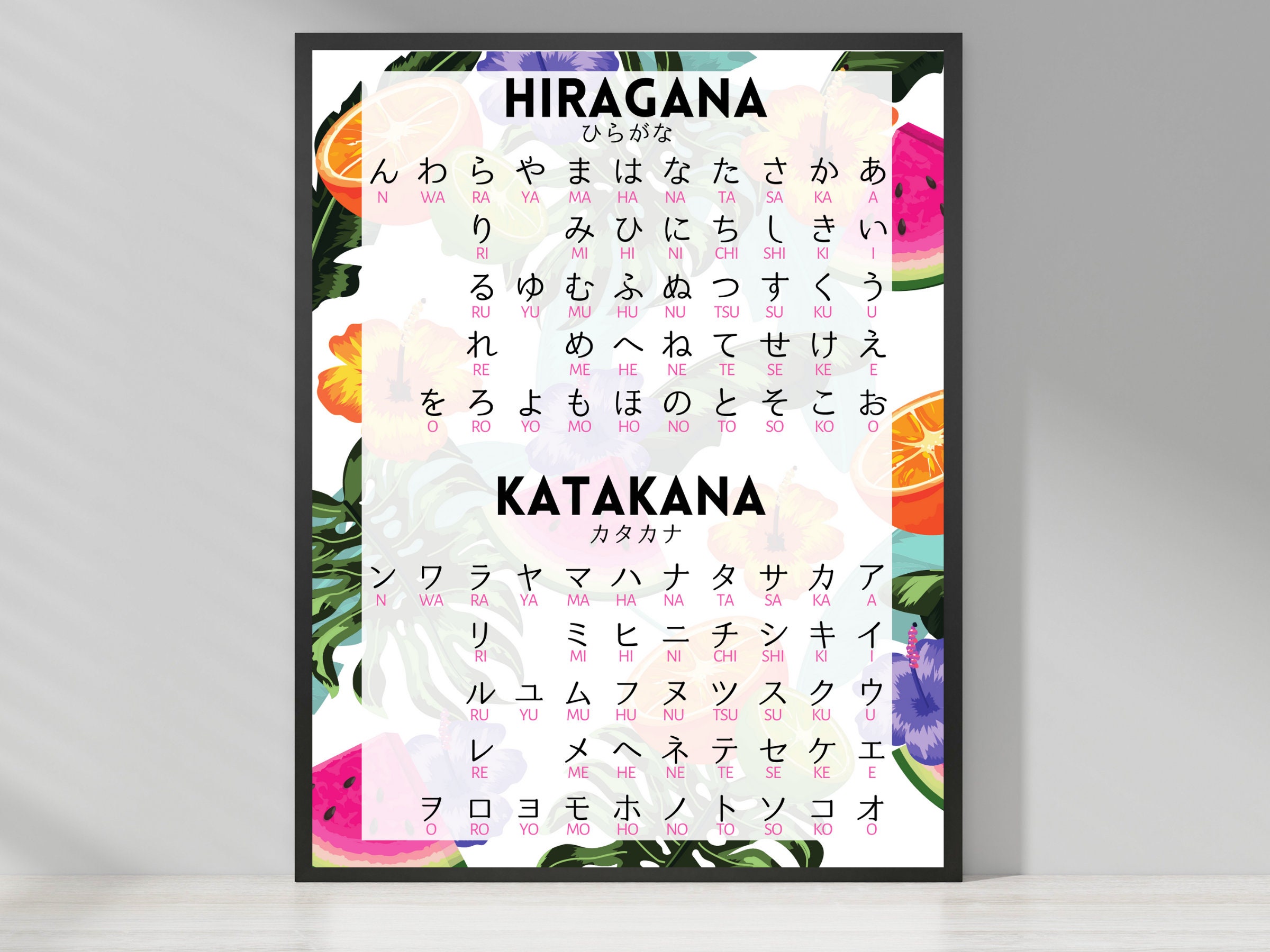 Japanese HIRAGANA and KATAKANA Chart Fun Tropical Design Digital ...