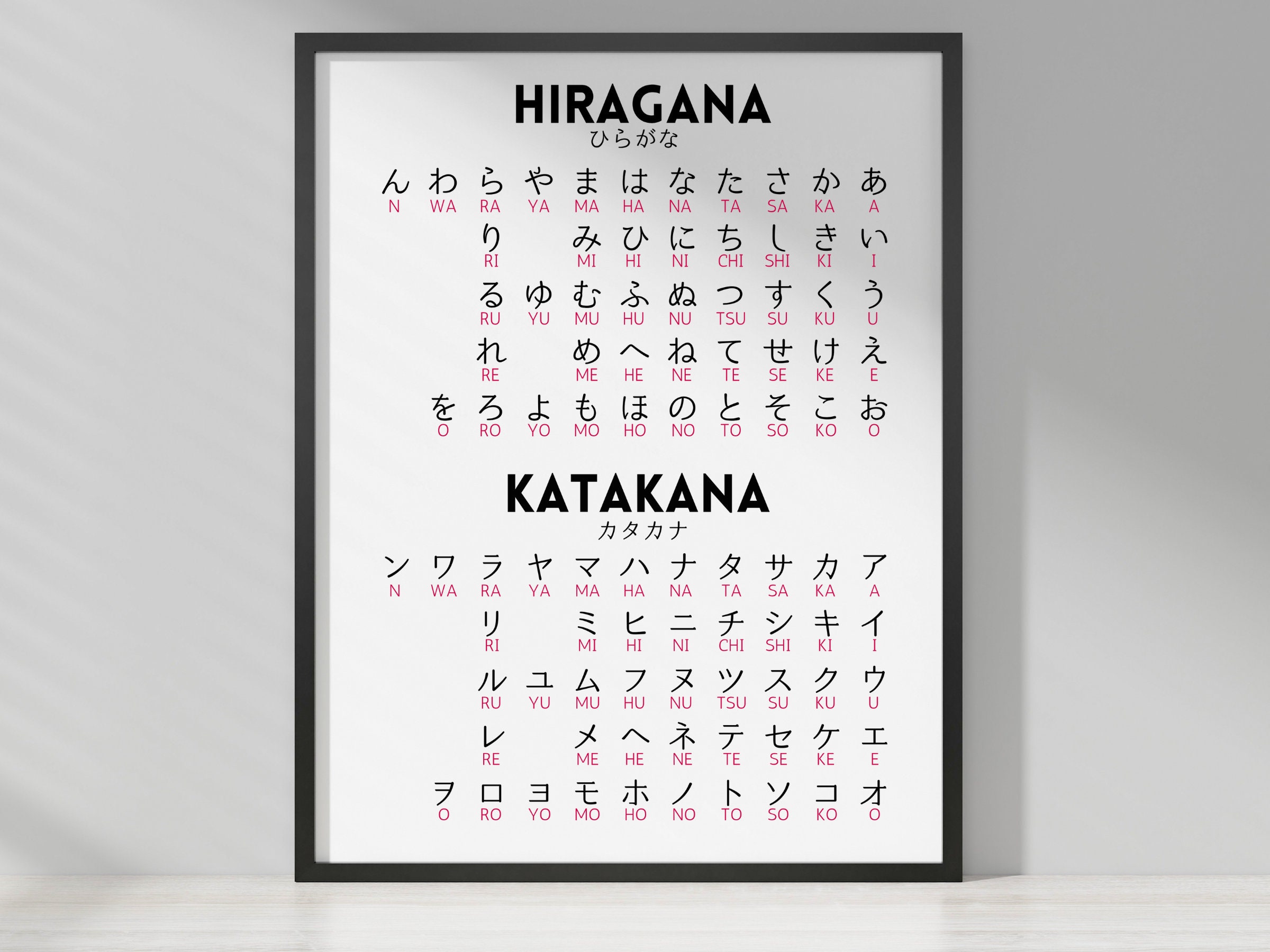 Japanese HIRAGANA and KATAKANA Chart Minimalistic Design - Etsy