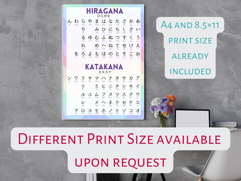 Japanese HIRAGANA and KATAKANA Chart Pastel Kawaii Design Digital ...