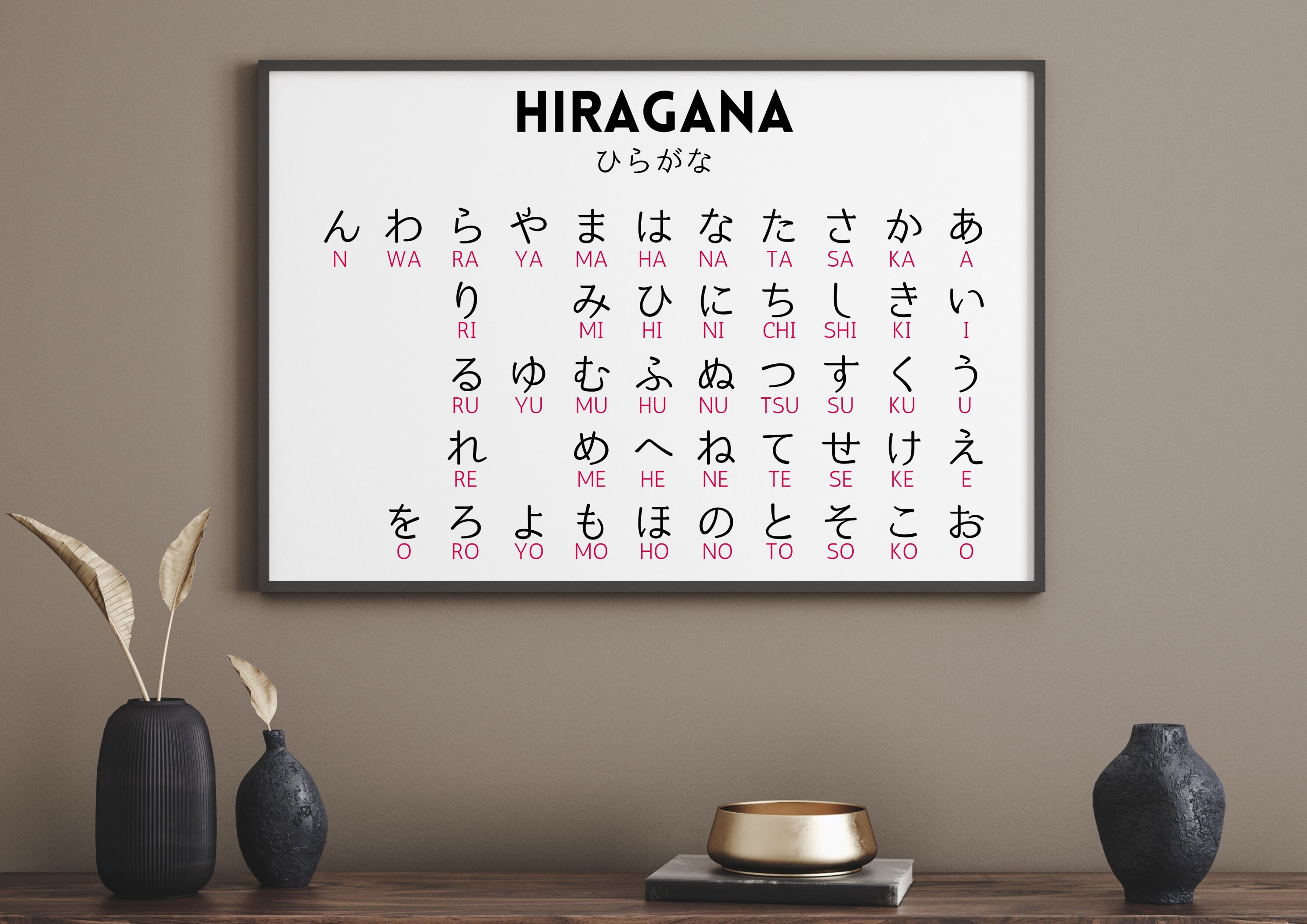 Set of 2 Japanese HIRAGANA & KATAKANA Chart Digital Printable Wall Art ...