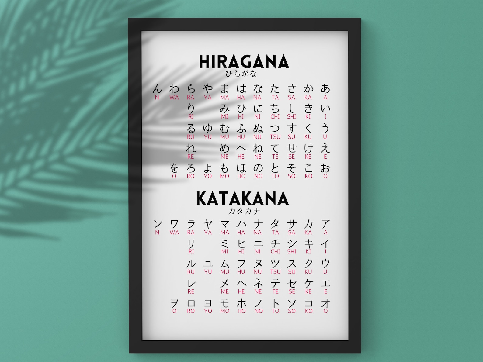 Japanese HIRAGANA and KATAKANA Chart Minimalistic Design - Etsy