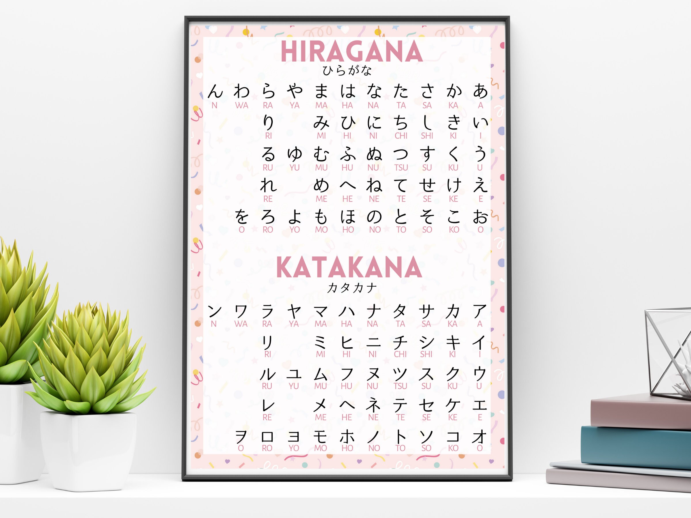 Japanese HIRAGANA and KATAKANA Chart Pink Kawaii Design Digital ...