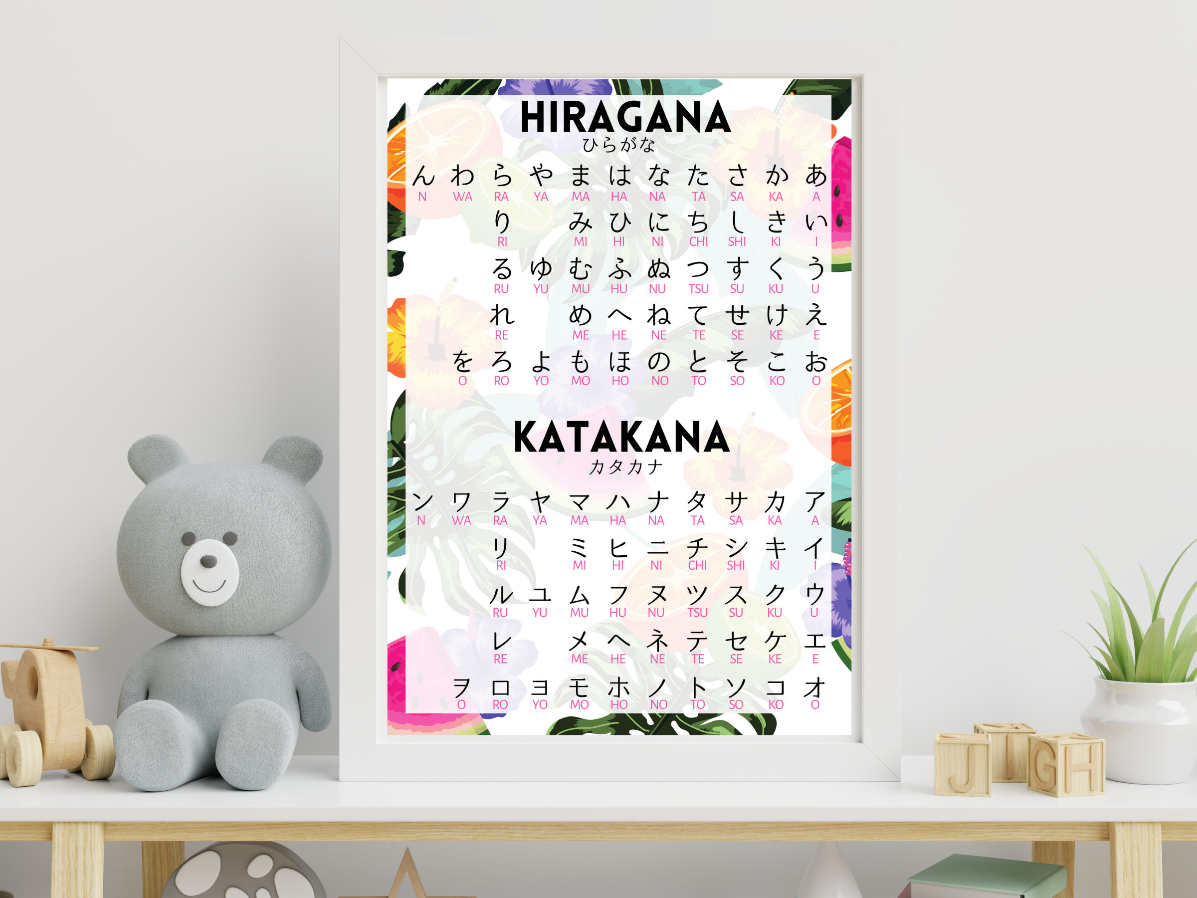 Japanese HIRAGANA and KATAKANA Chart Fun Tropical Design Digital ...