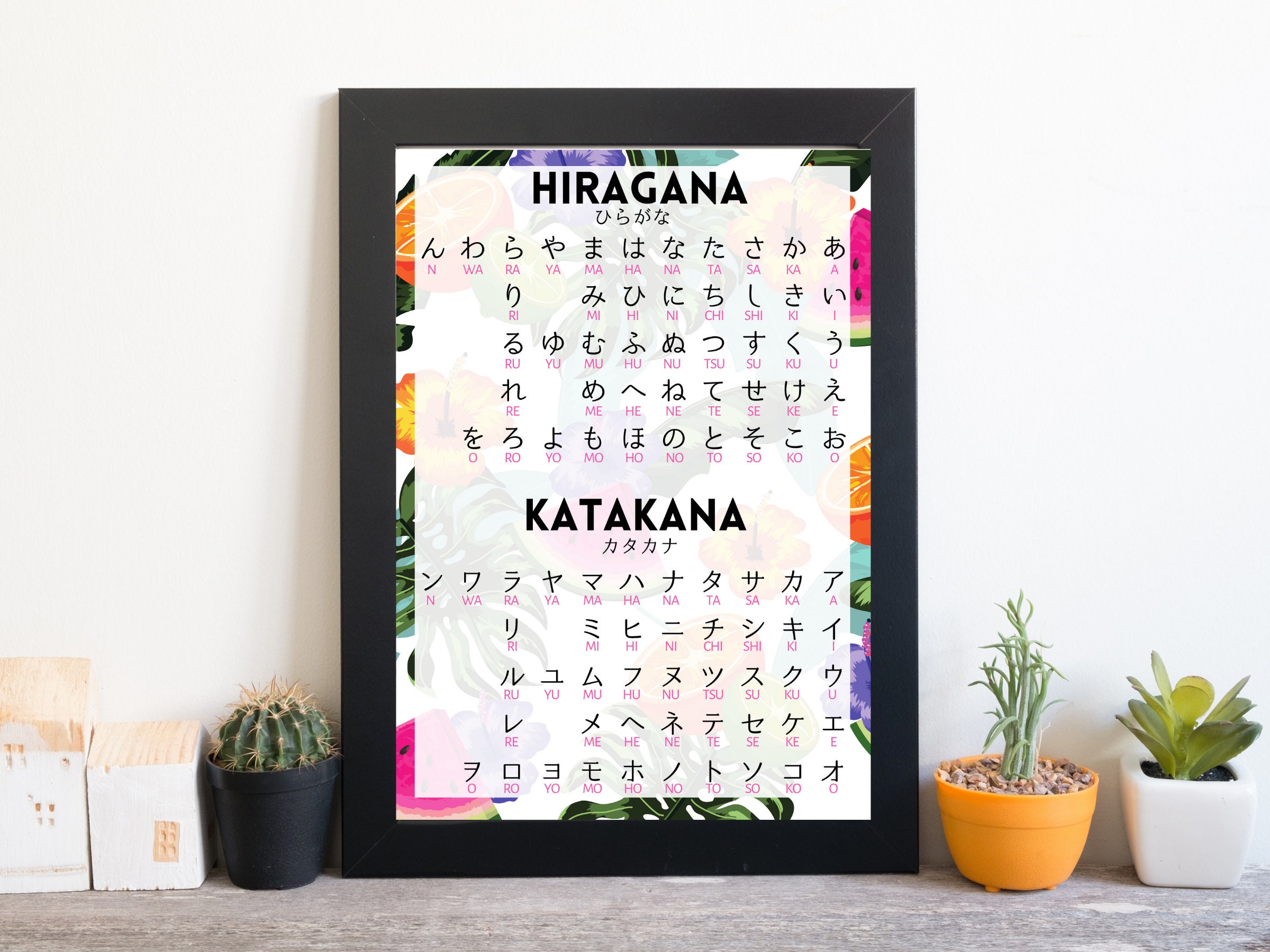 Japanese HIRAGANA and KATAKANA Chart Fun Tropical Design Digital ...