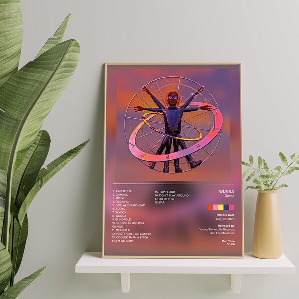Gunna Album Cover Poster - Etsy