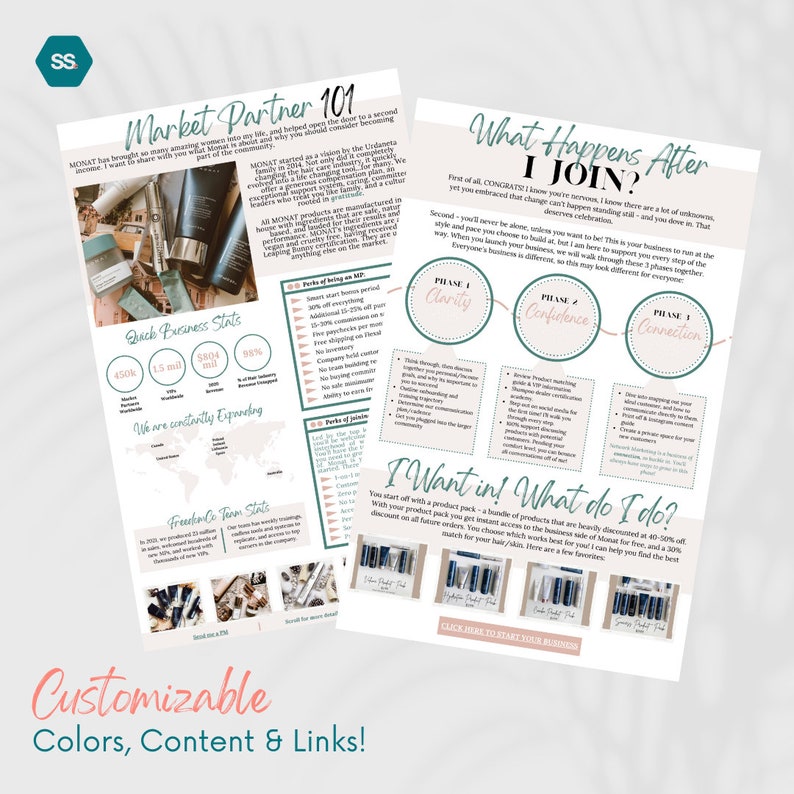 MONAT Market Partner Cheat Sheet what to Expect and FAQ PDF for ...