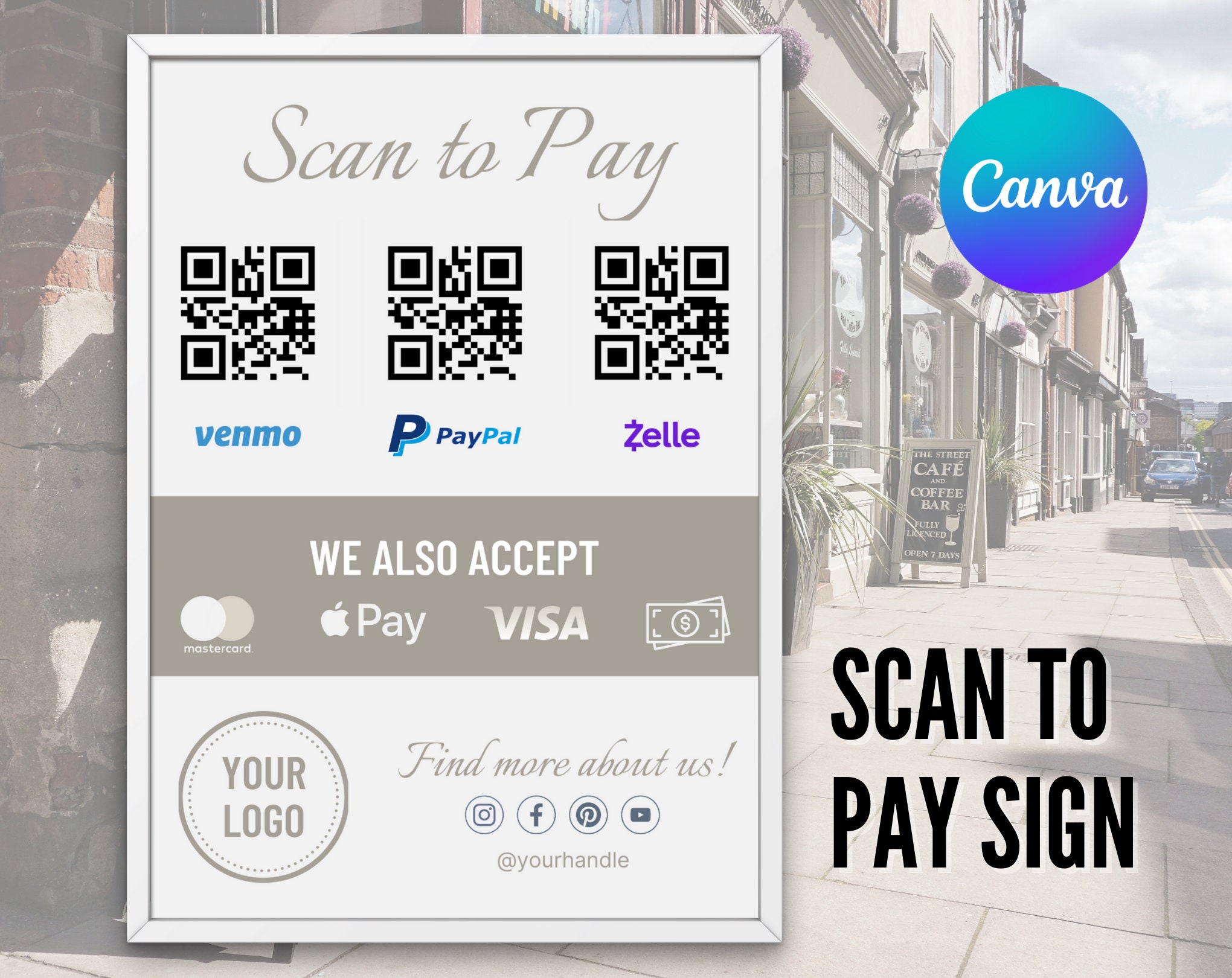 Small Business Payment Sign Template Scan to Pay, QR Code, Venmo Pay ...