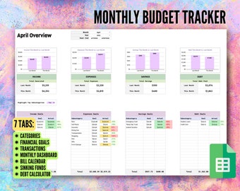 Monthly Budget Spreadsheet for Google Sheets Digital Budget Planner ...