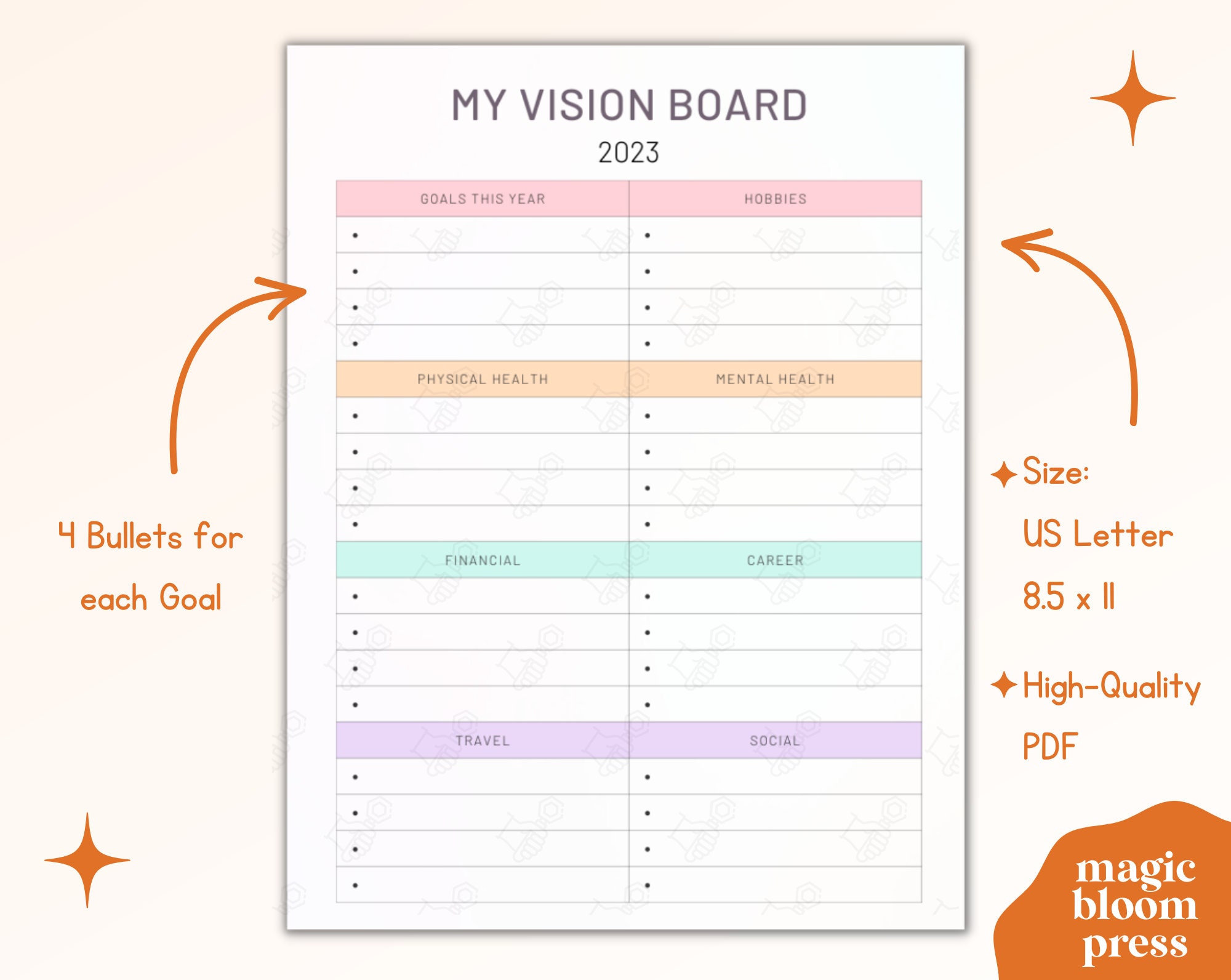 Vision Board 2023 Printable / Personalized Vision Board / Goal Setting ...