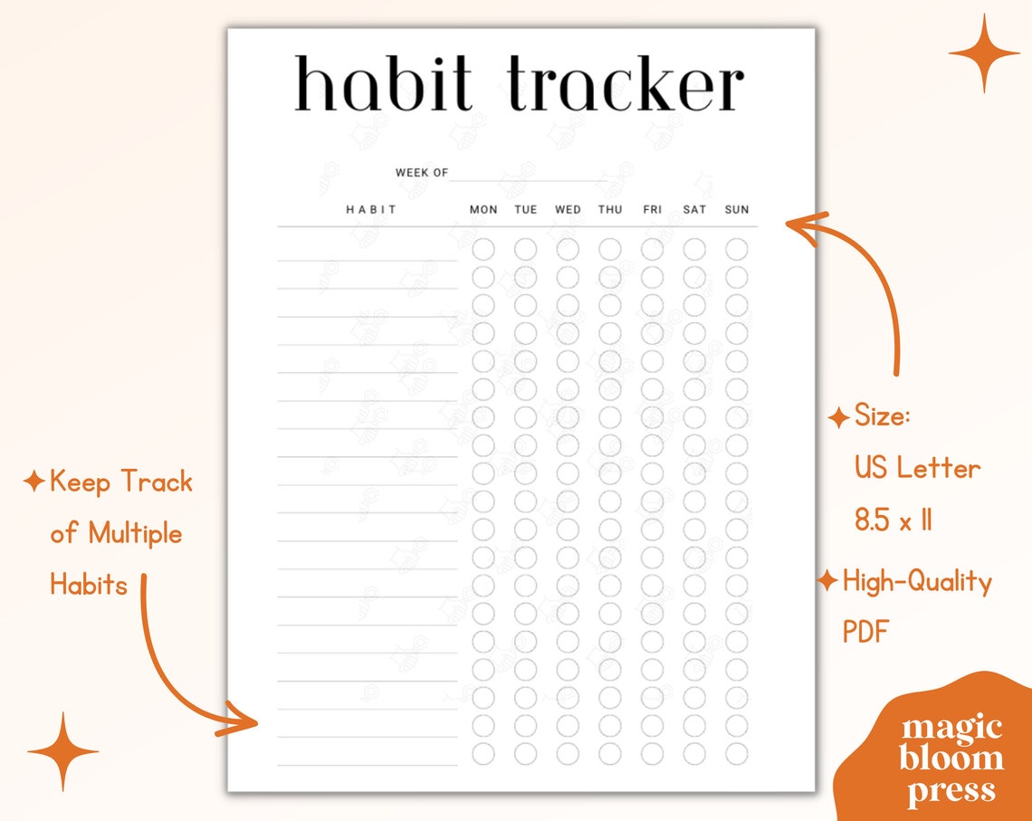 Habit Tracker / Printable Habit Tracker Sheet / Printable Digital ...