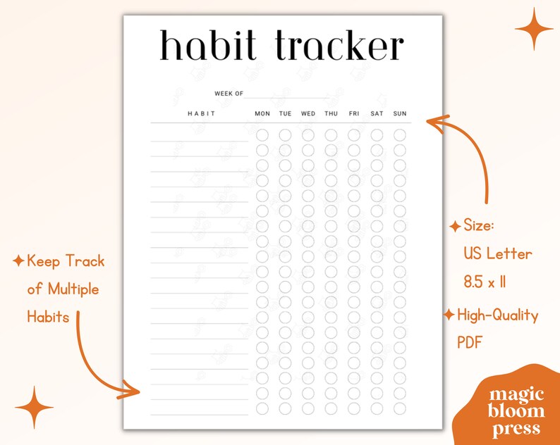 Habit Tracker / Printable Habit Tracker Sheet / Printable Digital ...