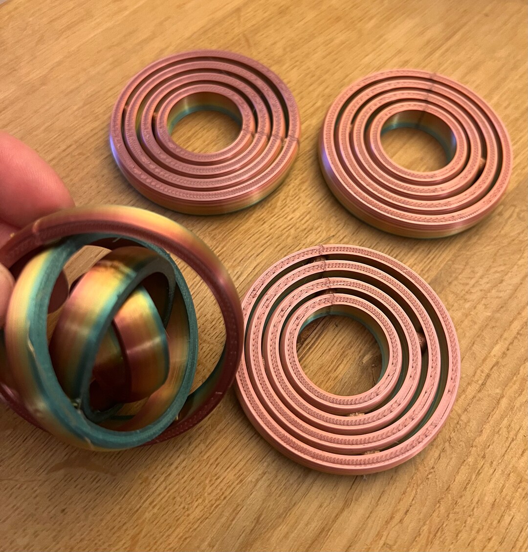 Gyroscopic Ring Fidget - Etsy