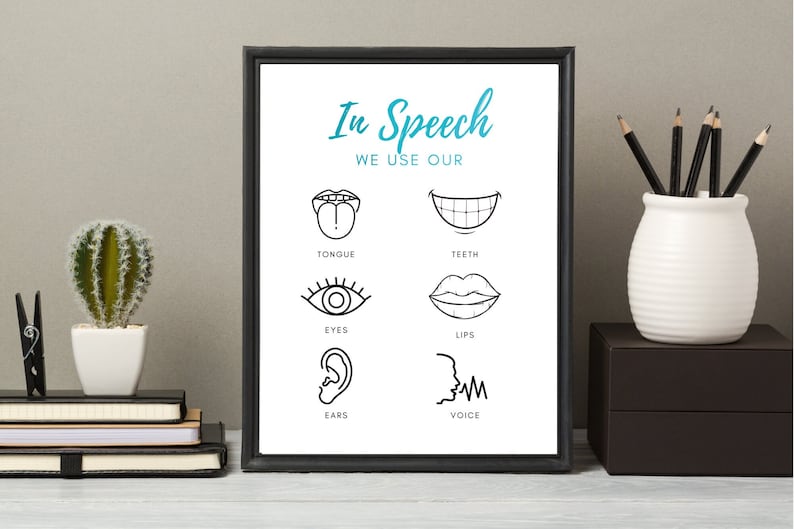 Speech Therapy Room Decor | Speech Room Decor | SLP Gift | SLP Decor ...