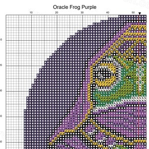 Oracle Frog Cross Stitch Pattern Gift for Goth Witchy Occult Cute ...