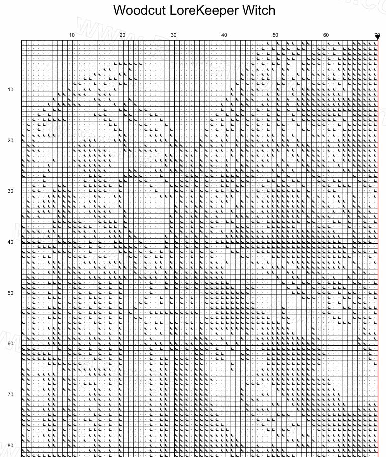 Woodcut Lore Keeper Witch Cross Stitch Pattern Horror Gift for Goth X ...