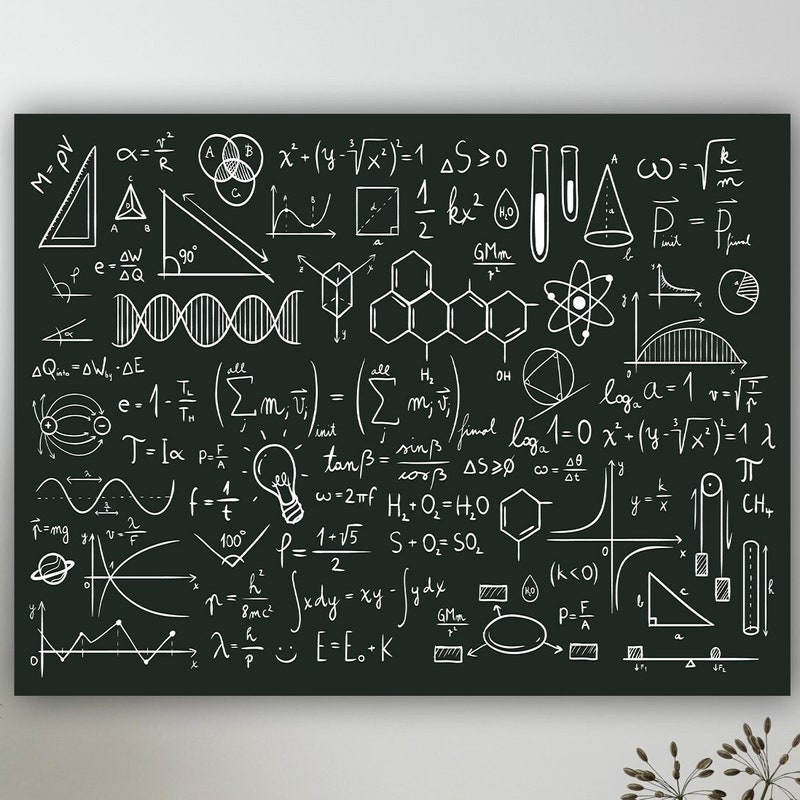 Mathematics Wall Art - Etsy