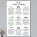 Angel Numbers Wall Decor, Manifest Wall Art, Aesthetic Wall Art, Angel ...