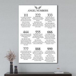 Angel Numbers Wall Decor, Manifest Wall Art, Aesthetic Wall Art, Angel ...