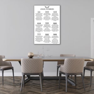 Angel Numbers Wall Decor, Manifest Wall Art, Aesthetic Wall Art, Angel ...