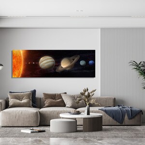 Solar System Decor, Planets Print, Space Wall Decor, Universe Print ...