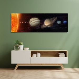 Solar System Decor, Planets Print, Space Wall Decor, Universe Print ...