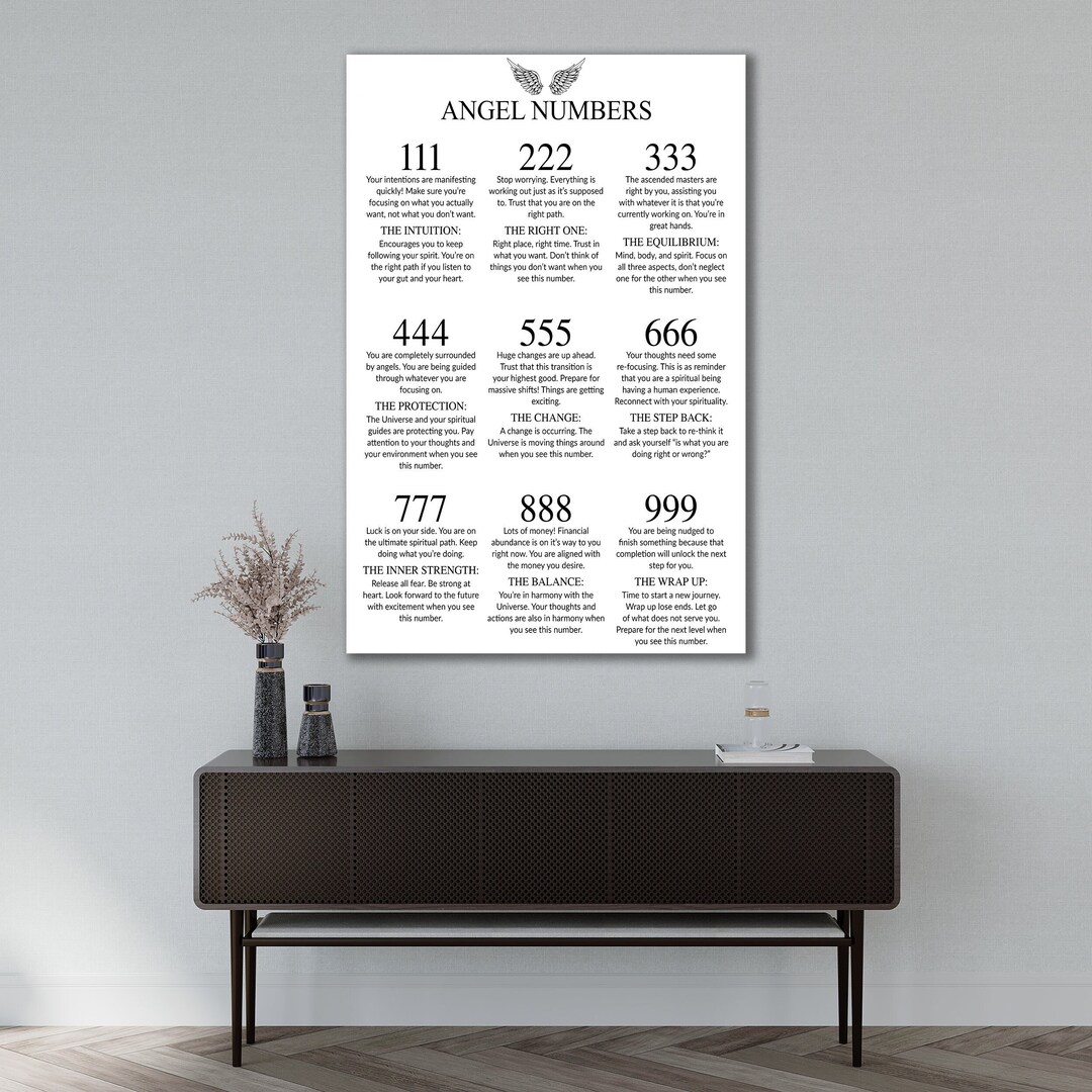 Angel Numbers Wall Decor, Manifest Wall Art, Aesthetic Wall Art, Angel ...