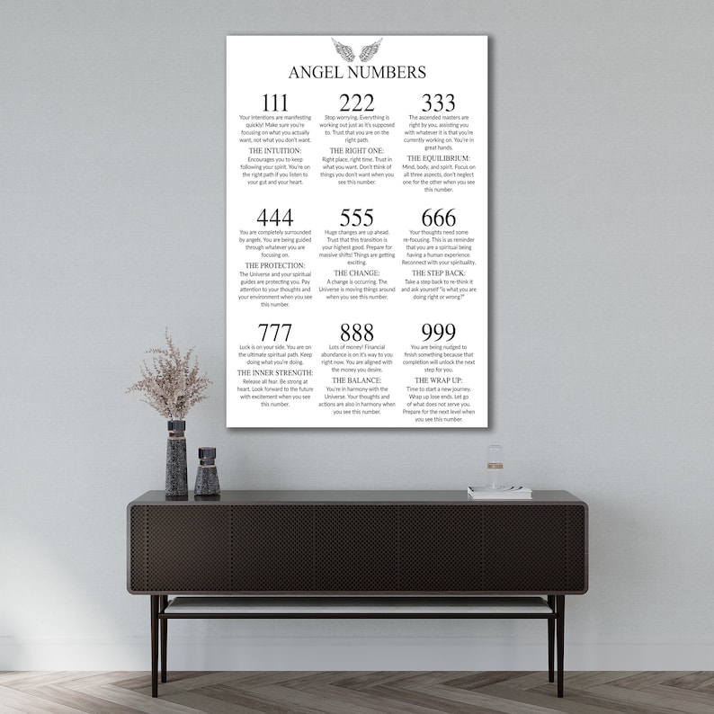 Angel Numbers Wall Decor, Manifest Wall Art, Aesthetic Wall Art, Angel ...