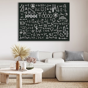 Mathematics Art, Math Classroom Wall Decor, Math Wall Decor, Math ...