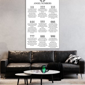 Angel Numbers Wall Decor, Manifest Wall Art, Aesthetic Wall Art, Angel ...