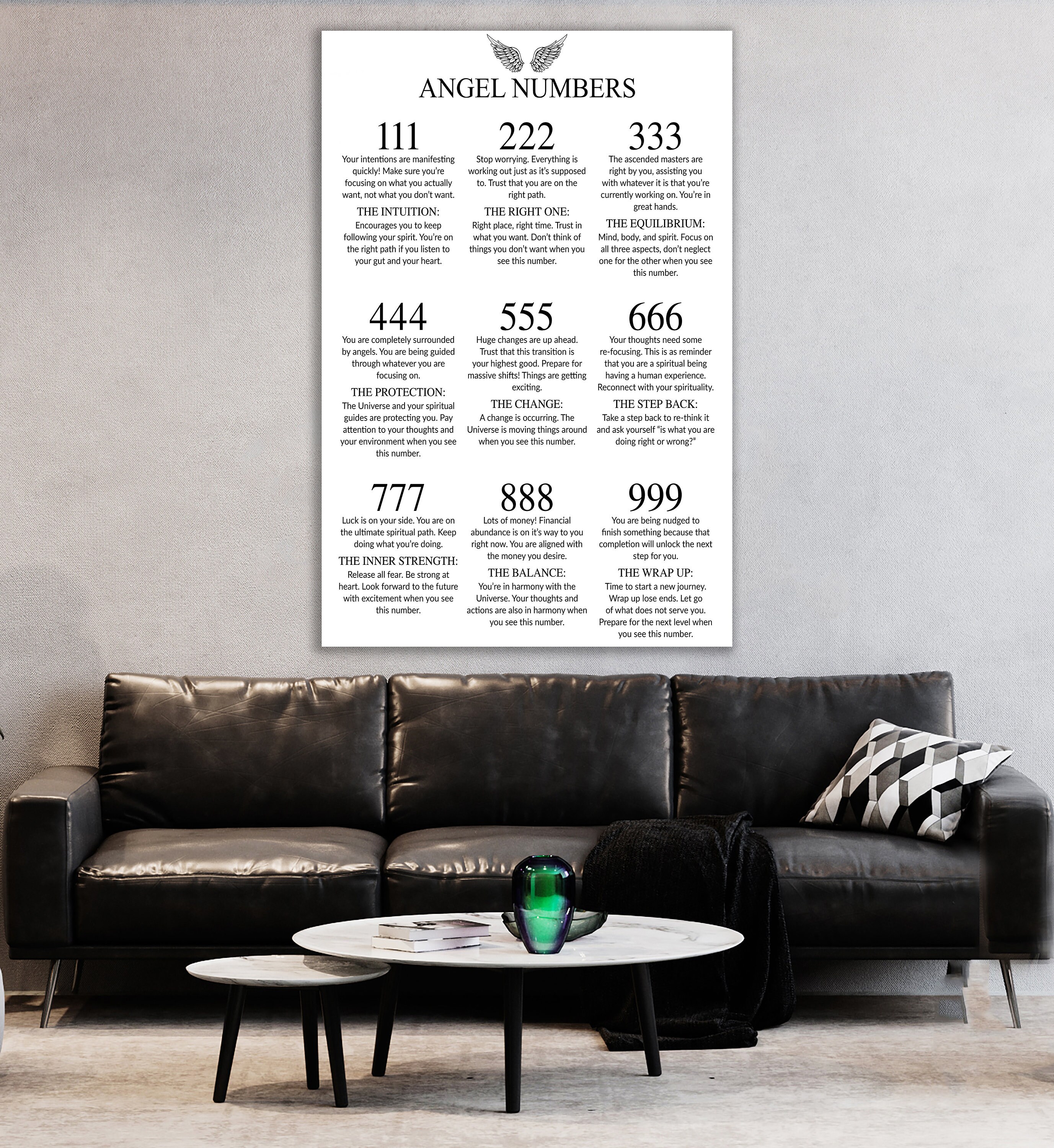 Angel Numbers Wall Decor, Manifest Wall Art, Aesthetic Wall Art, Angel ...