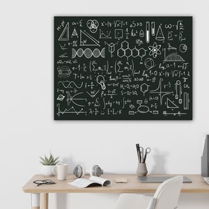 Mathematics Art, Math Classroom Wall Decor, Math Wall Decor, Math ...