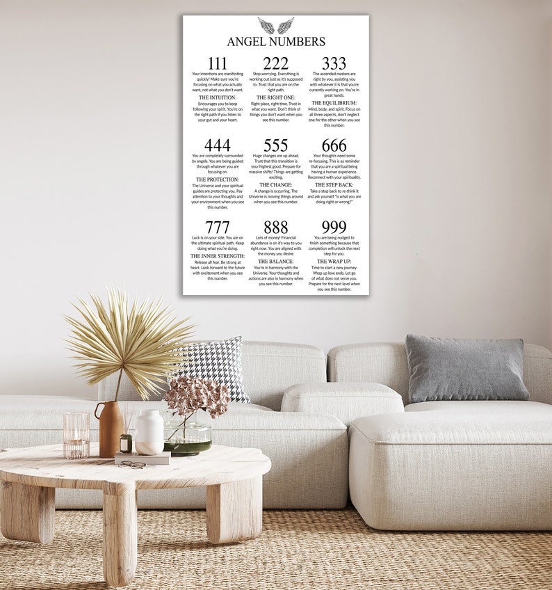 Angel Numbers Wall Decor, Manifest Wall Art, Aesthetic Wall Art, Angel ...