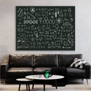 Mathematics Art, Math Classroom Wall Decor, Math Wall Decor, Math ...