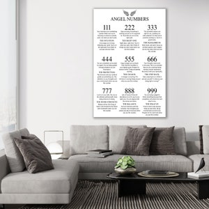 Angel Numbers Wall Decor, Manifest Wall Art, Aesthetic Wall Art, Angel ...