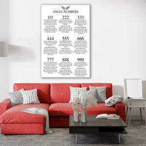 Angel Numbers Wall Decor, Manifest Wall Art, Aesthetic Wall Art, Angel ...