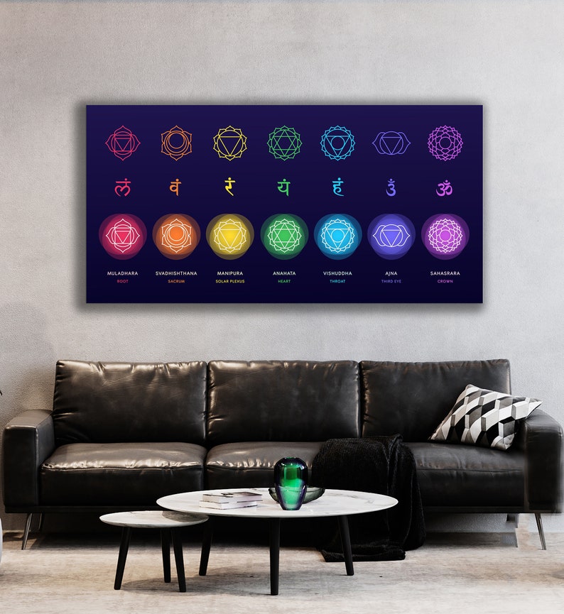 7 Chakra Wall Art Chakra Hanging Decor Chakra Canvas Decor - Etsy 7 Chakra Wall Art Chakra Hanging Decor Chakra Canvas Decor - Etsy