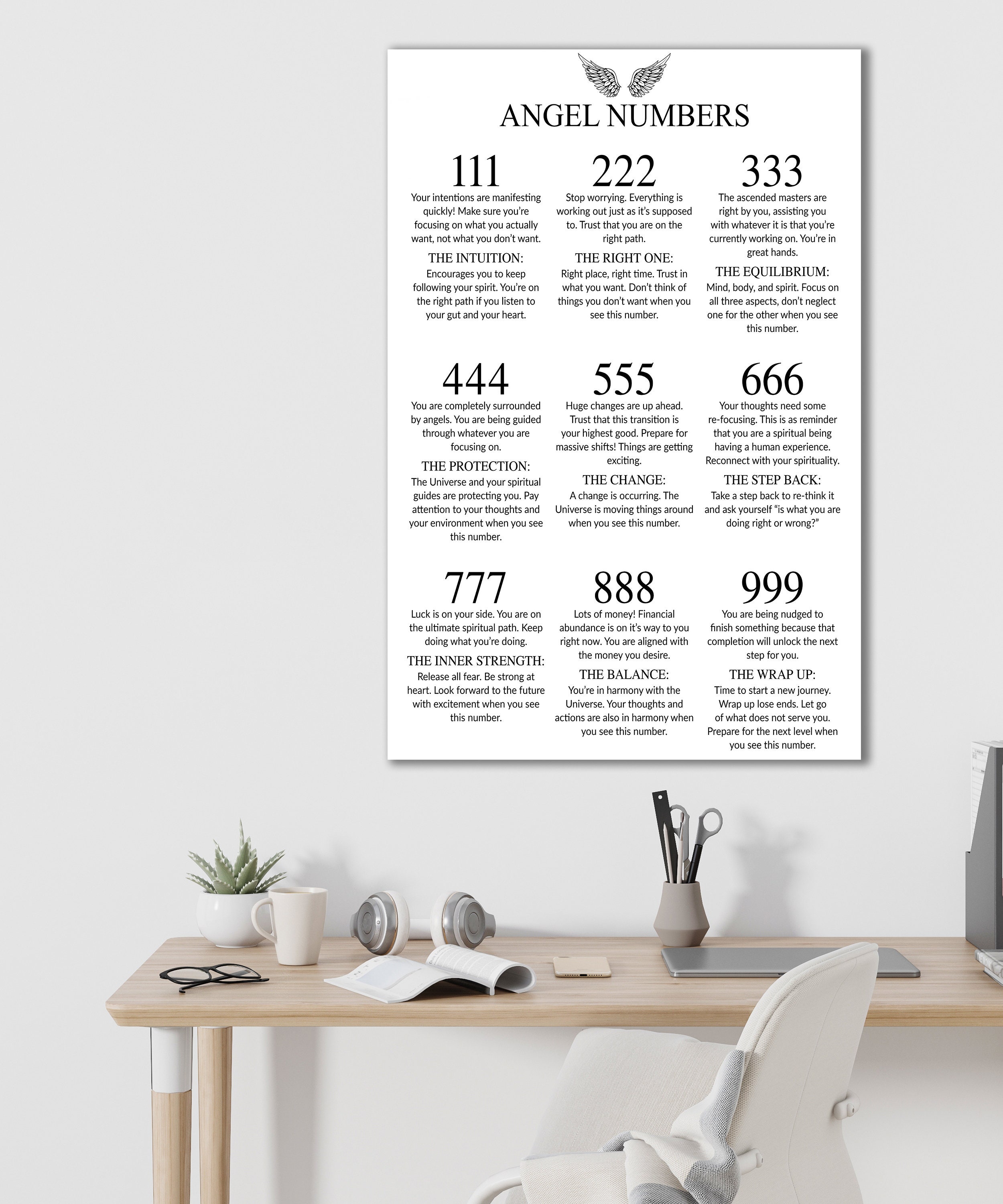 Angel Numbers Wall Decor, Manifest Wall Art, Aesthetic Wall Art, Angel ...