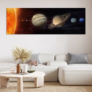 Solar System Decor, Planets Print, Space Wall Decor, Universe Print ...