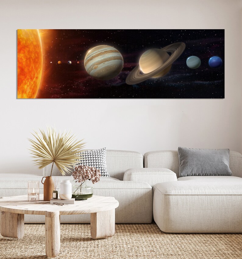Solar System Decor Planets Print Space Wall Decor Universe - Etsy