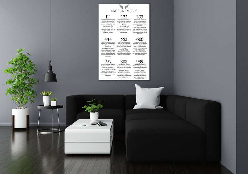 Angel Numbers Wall Decor, Manifest Wall Art, Aesthetic Wall Art, Angel ...