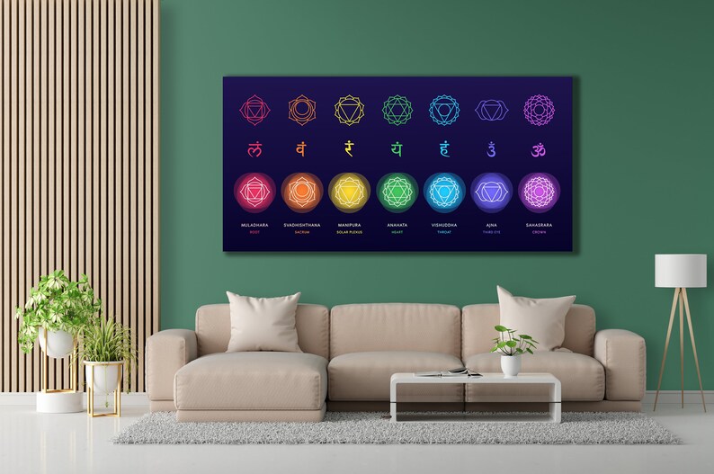7 Chakra Wall Art Chakra Hanging Decor Chakra Canvas Decor - Etsy