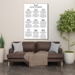 Angel Numbers Wall Decor, Manifest Wall Art, Aesthetic Wall Art, Angel ...